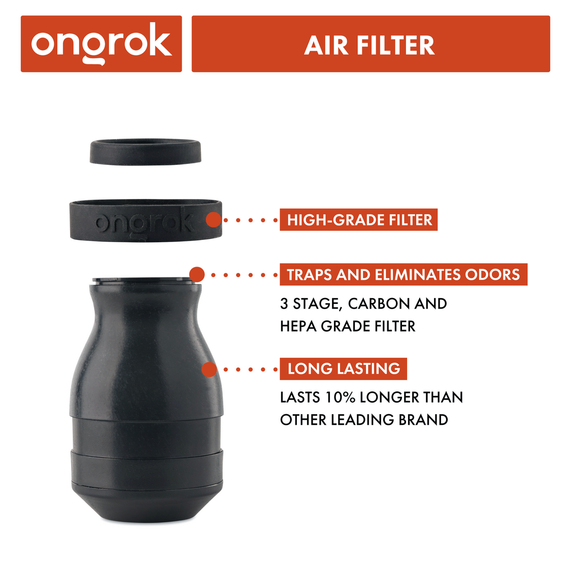 Ongrok Sploof Air Filter – CaliConnected